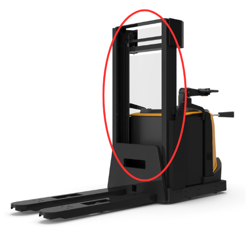 1B - Key Components and Features | Start Training